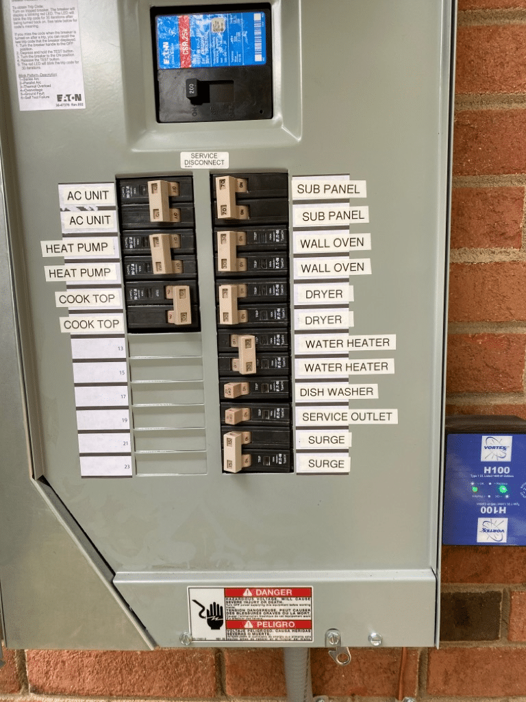 Check What is Electrical Panel, or Is it time for a Panel Upgrade?